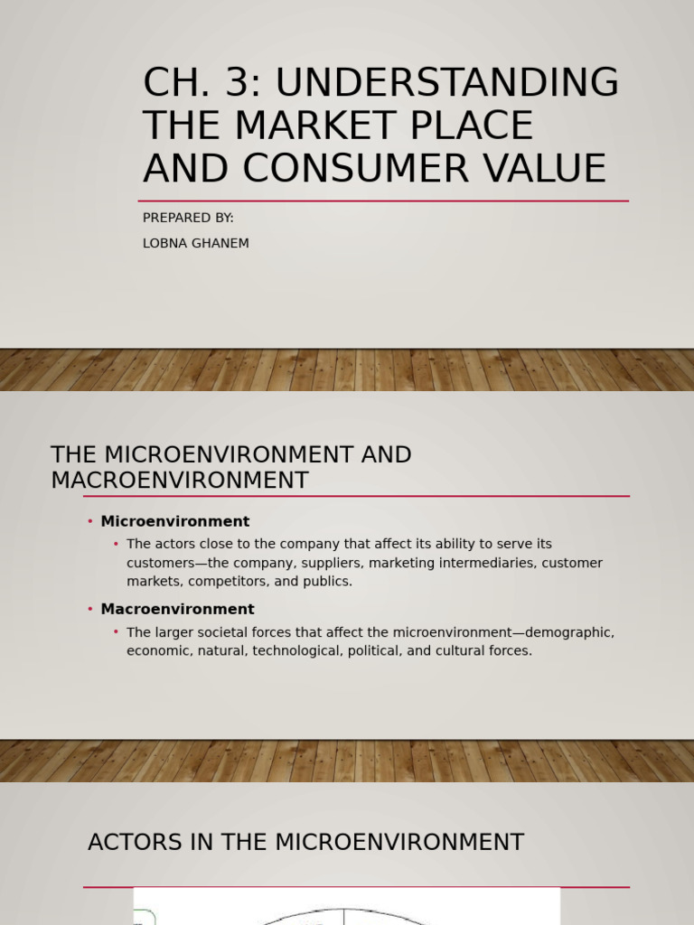Ch. 3: Understanding The Market Place and Consumer Value | PDF | Market ...