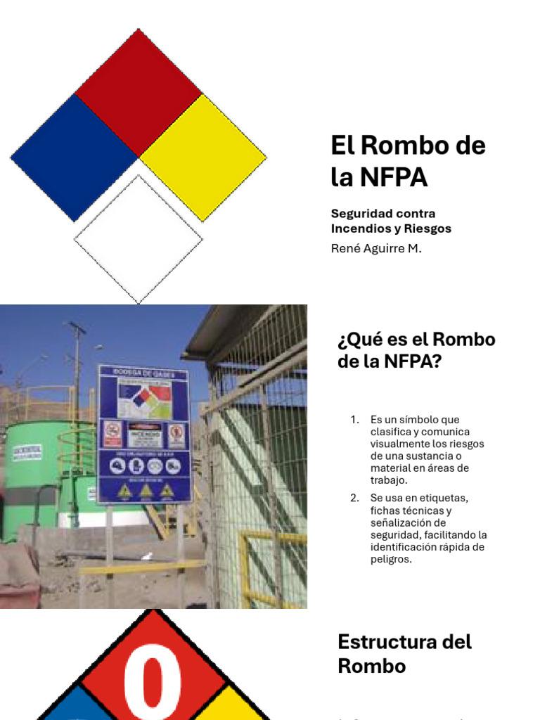 Rombo NFPA: Identificación de Riesgos | PDF