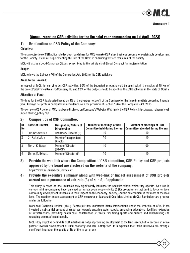 CSR Annual Report 23-24 19112024 | PDF | Personal Identification Number