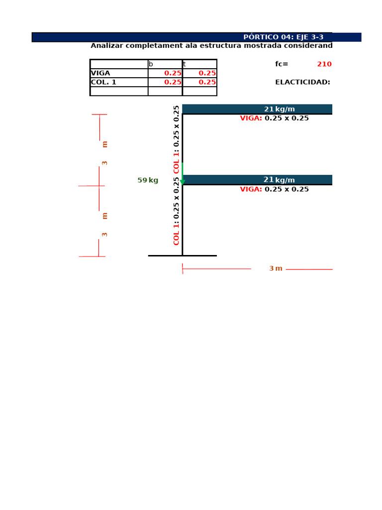 7.6 Pórtico Eje 3-3 (Hoja 1 - Cargas Verticales, Hoja 2 - Cargas Horizontales y Verticales ...