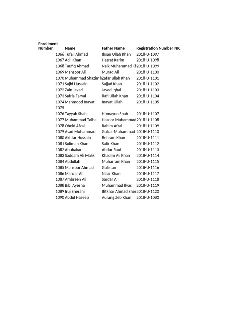 Batch 10 Evening (Nic Dob Bise Picture) | PDF