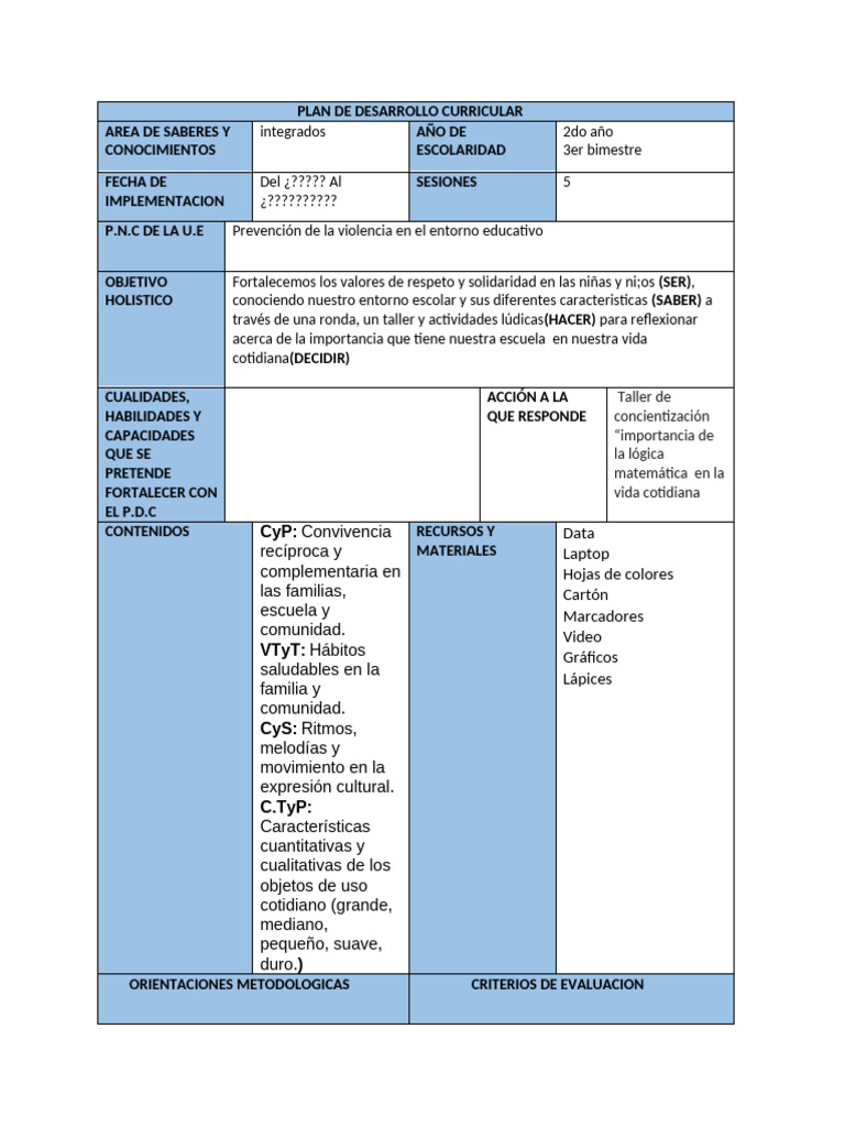 PDC 1 | PDF | Aprendizaje