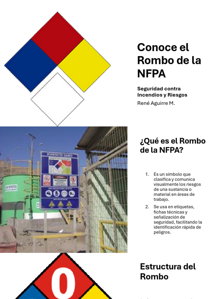 Conoce El Rombo de La NFPA | PDF