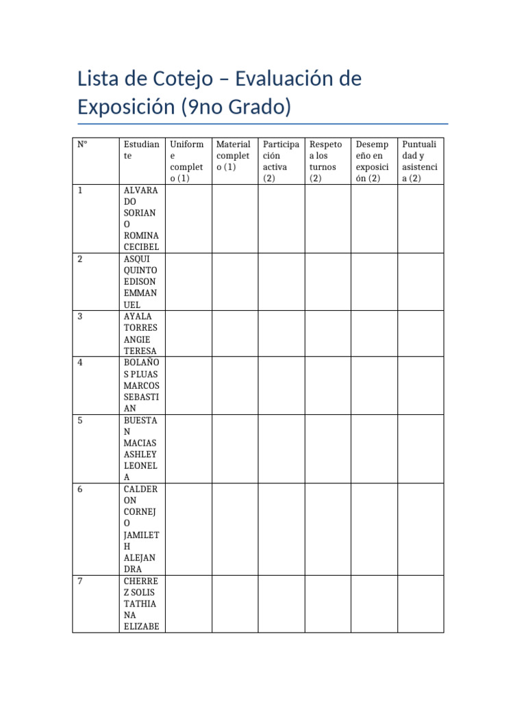 Lista Cotejo 9no Grado Exposiciones-8851750311184 | PDF