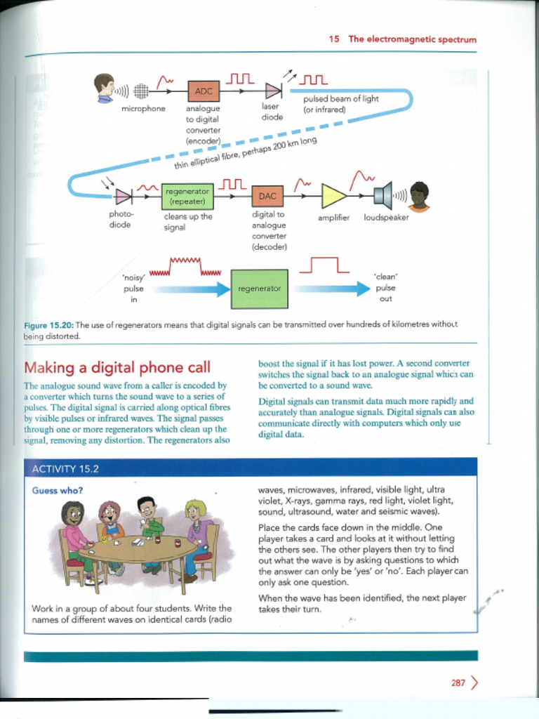 Physics For Cambridge IGCSE Coursebook David Sang Third Edition 1 301 ...