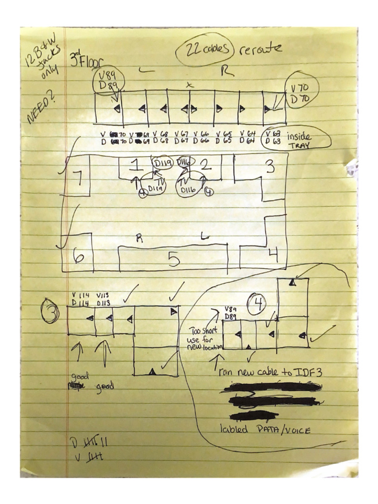 3rd Floor | PDF