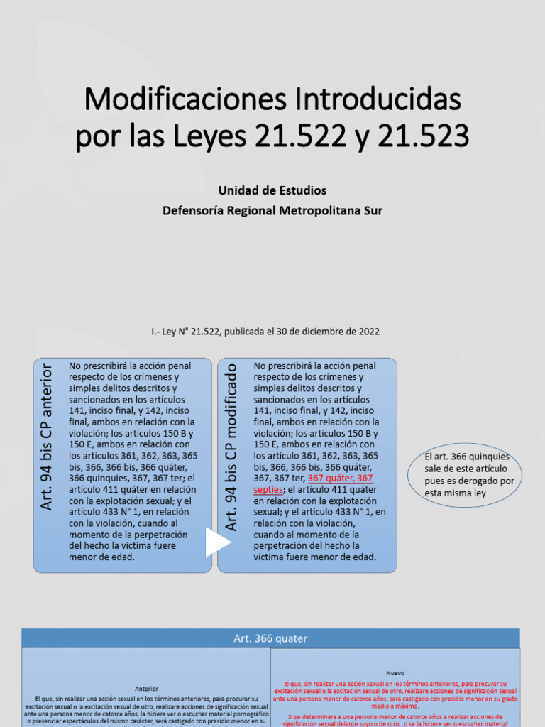 DELITOS SEXUALES Modificaciones Leyes 21.522 y 21.523 | PDF | Adquisición (prostitución ...
