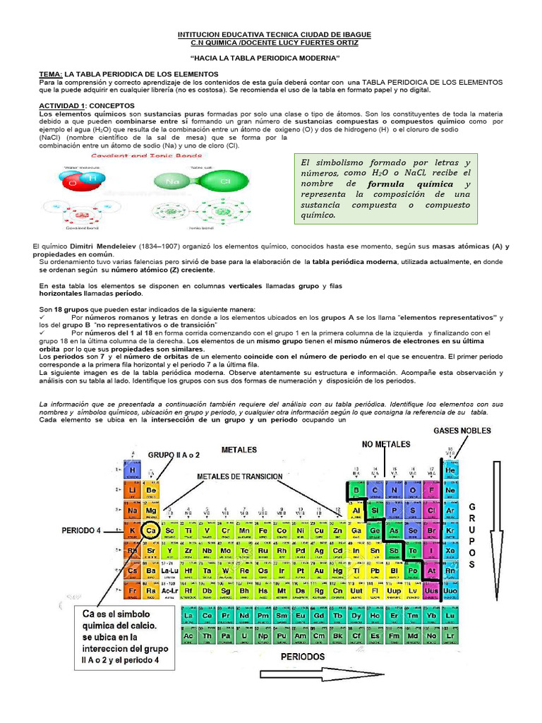 Tabla Periódica: Elementos y Clasificación | PDF | Elementos químicos ...