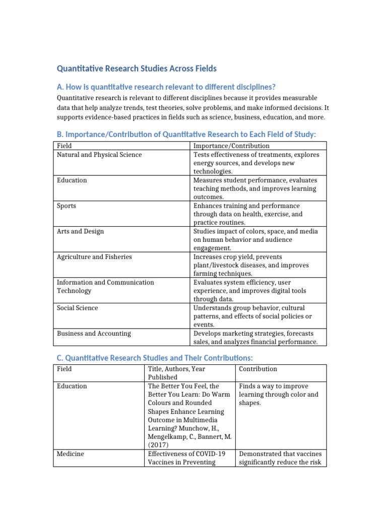 Quantitative Research Across Disciplines | PDF | Quantitative Research ...