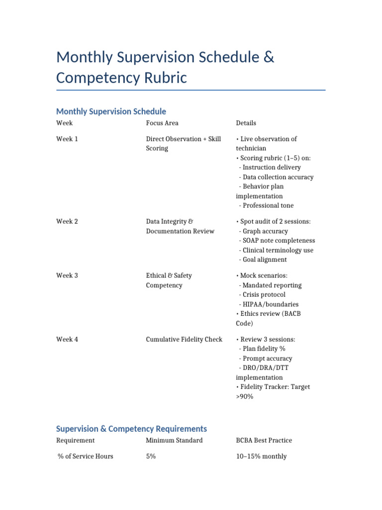 Monthly Supervision & Competency Guide | PDF
