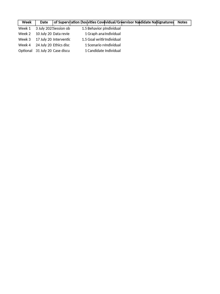 QBA Supervision Schedule July2025 v2 | PDF