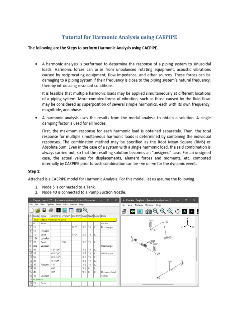 Harmonic Analysis Tutorial | PDF | Harmonic | Resonance