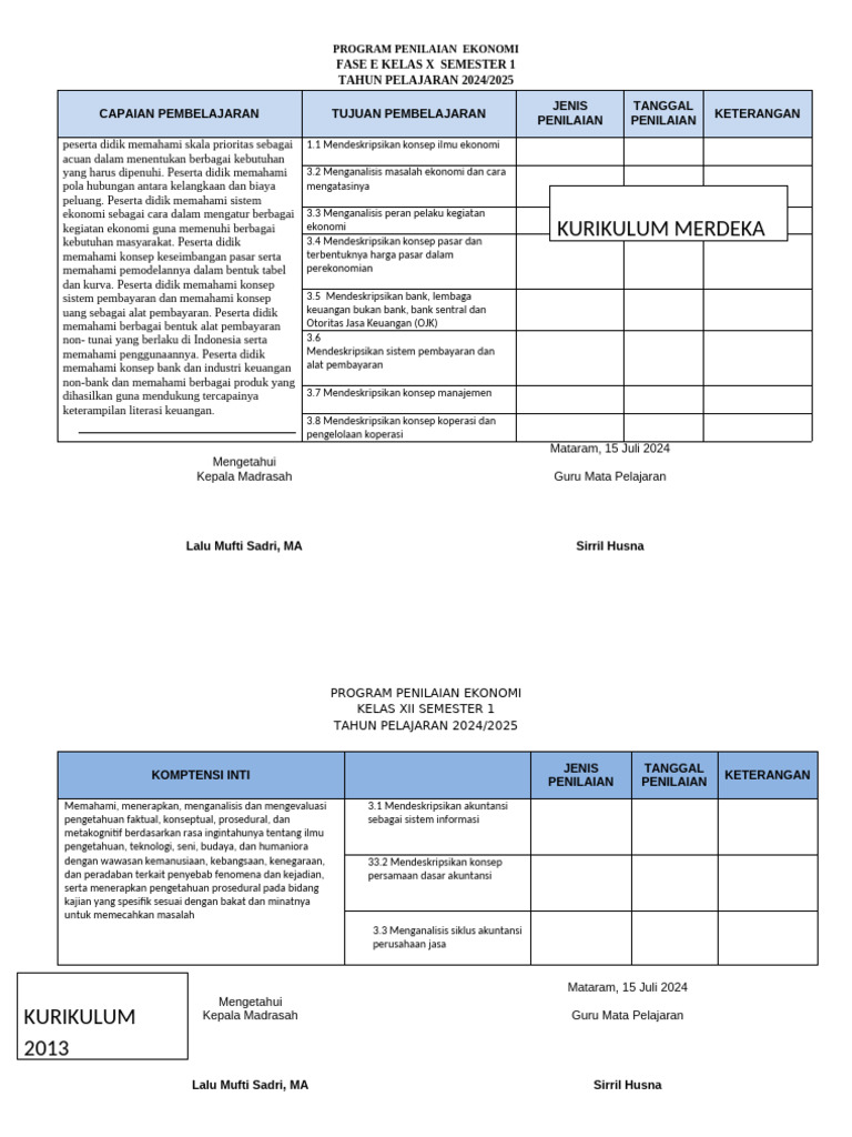 Contoh Program Penilaian | PDF