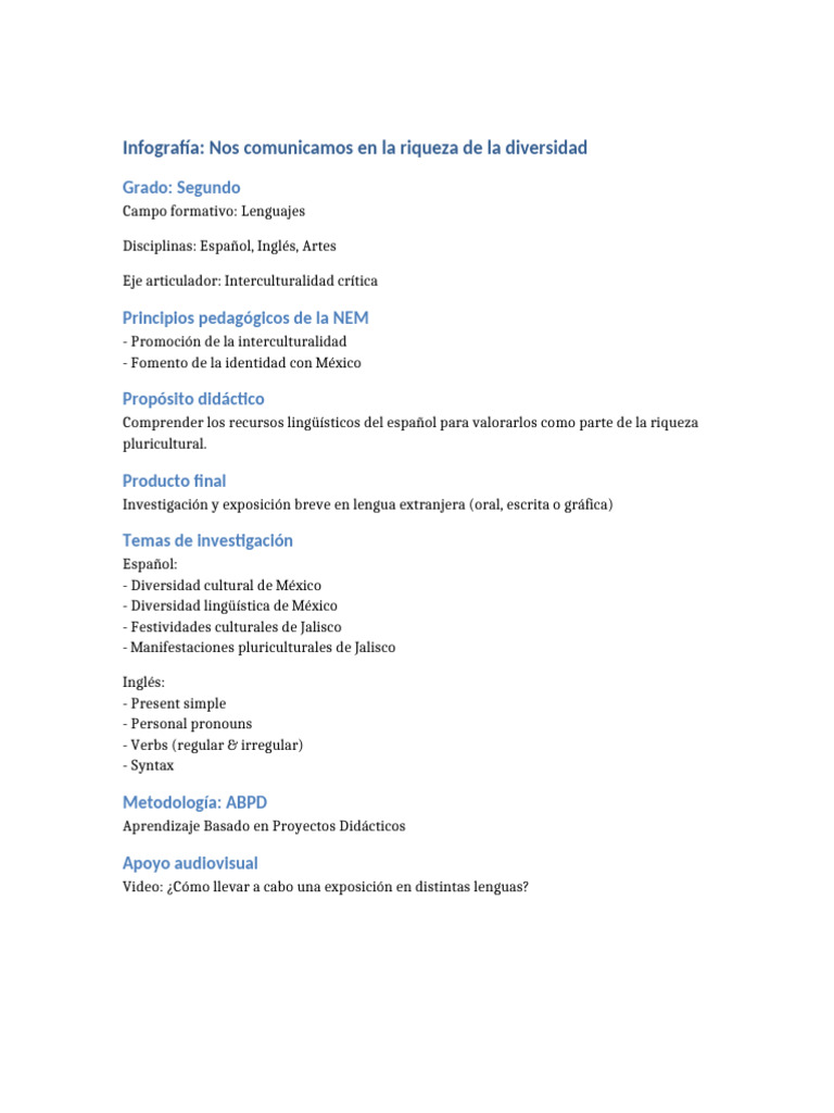 Infografia Nos Comunicamos | PDF