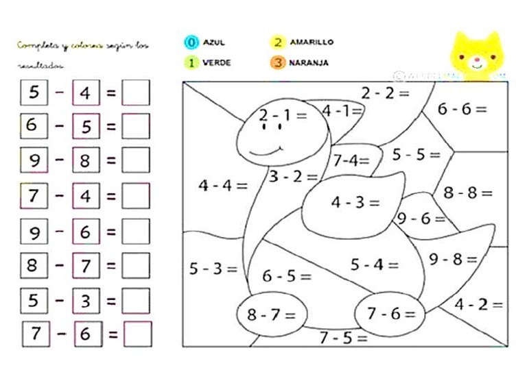 Resta Practica | PDF