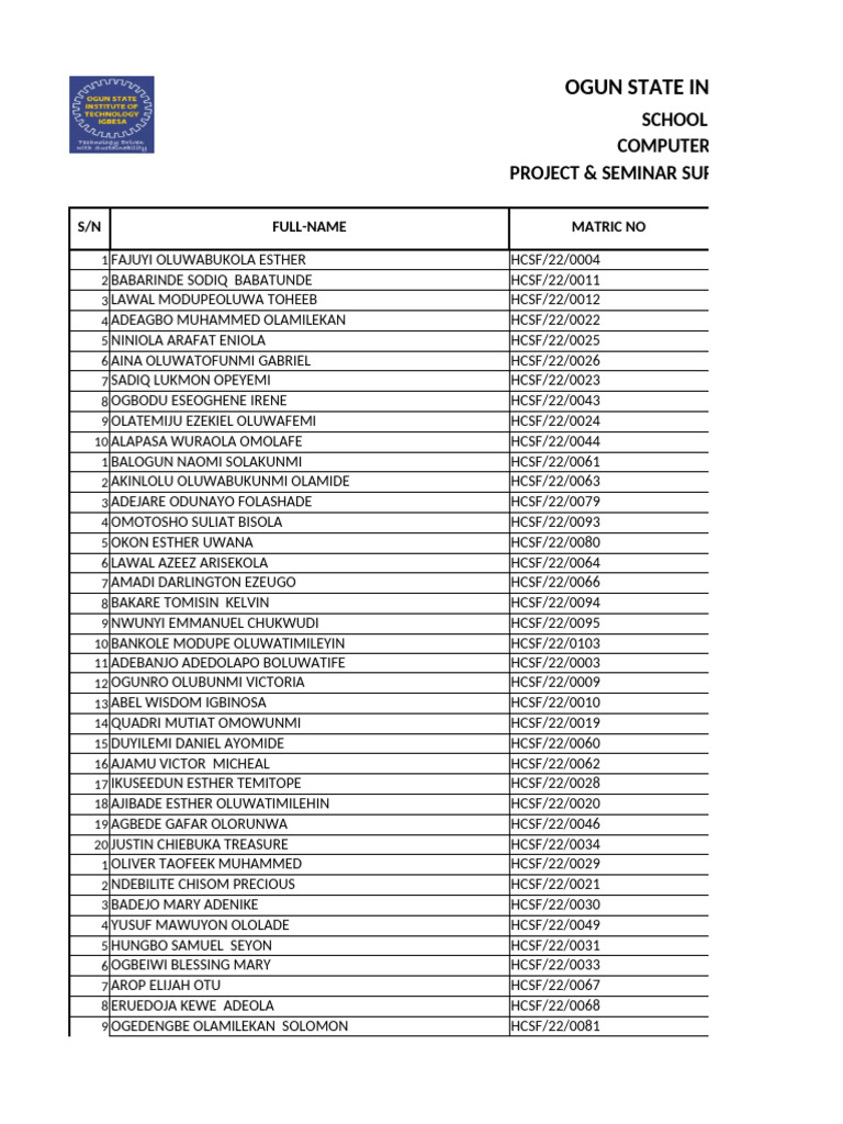 N Seminar and Project Grouping 2024 | PDF | Manufactured Goods | Telecommunications