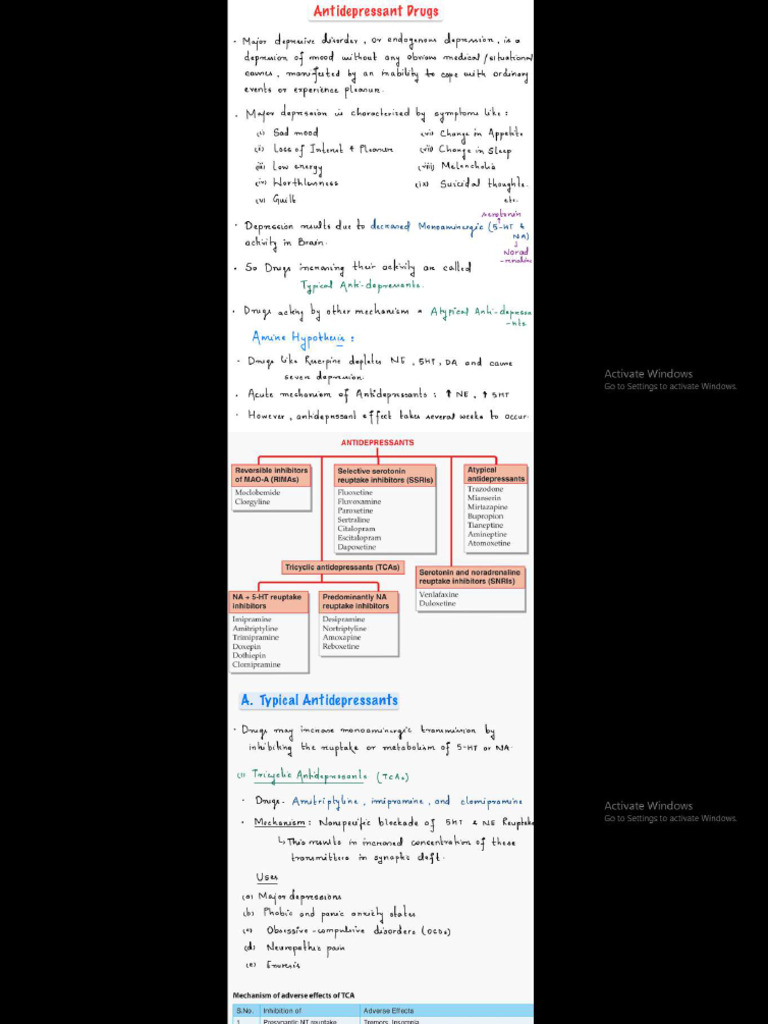 Pharma Notes | PDF