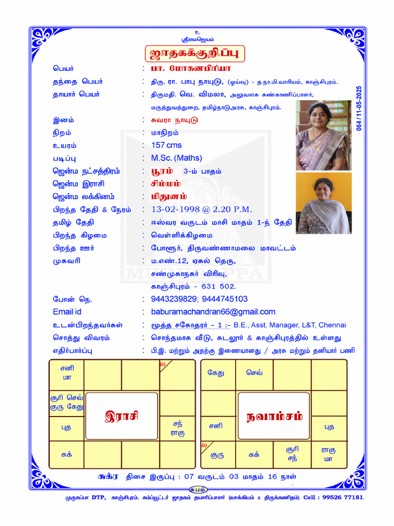 Mohanapriya Babunaidu | PDF