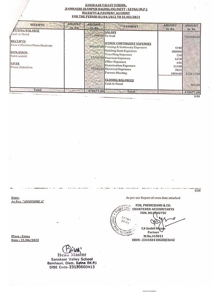 Recipet and Payment Account 2022-23 | PDF