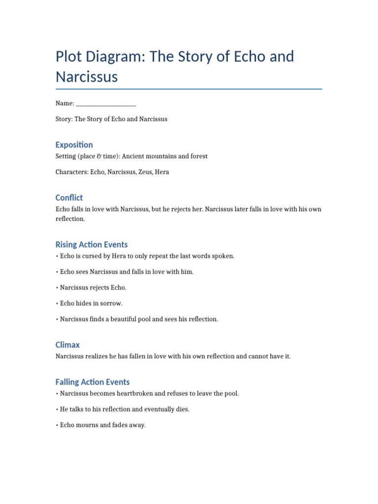 Plot Diagram Echo and Narcissus | PDF