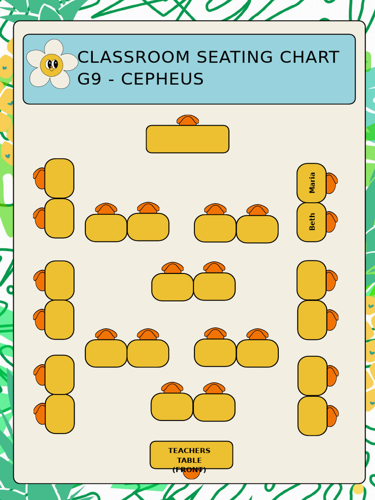 Classroom Seating Chart Poster | PDF
