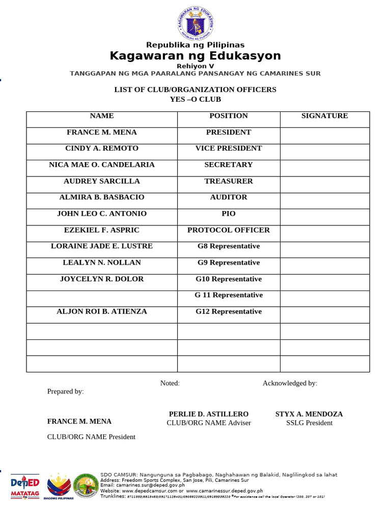 List of Officers | PDF