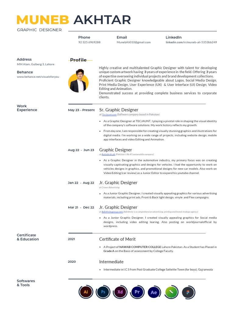 Muneb Akhtar Designer CV | PDF | Graphics | Advertising