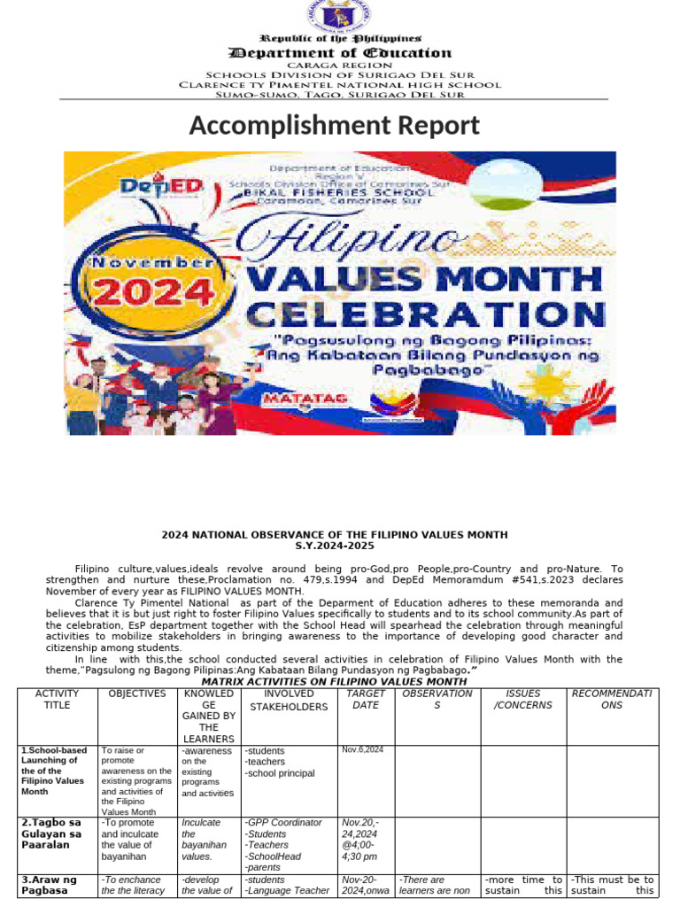 Filipino Values Month 2024 Report | PDF | Cognition | Learning