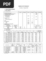 PHP BVAL Reference Rates Government Securities - 2024 09 20 | PDF ...