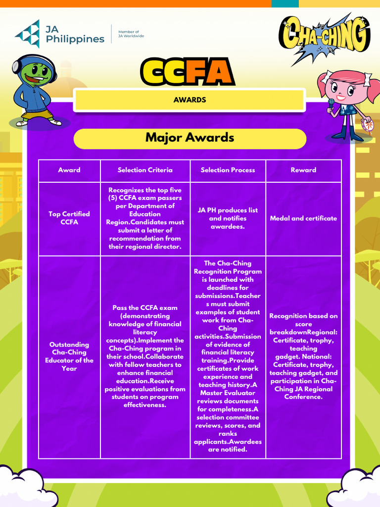 Cha-Ching Financial Accreditation (Ccfa) Briefer | PDF | Financial ...