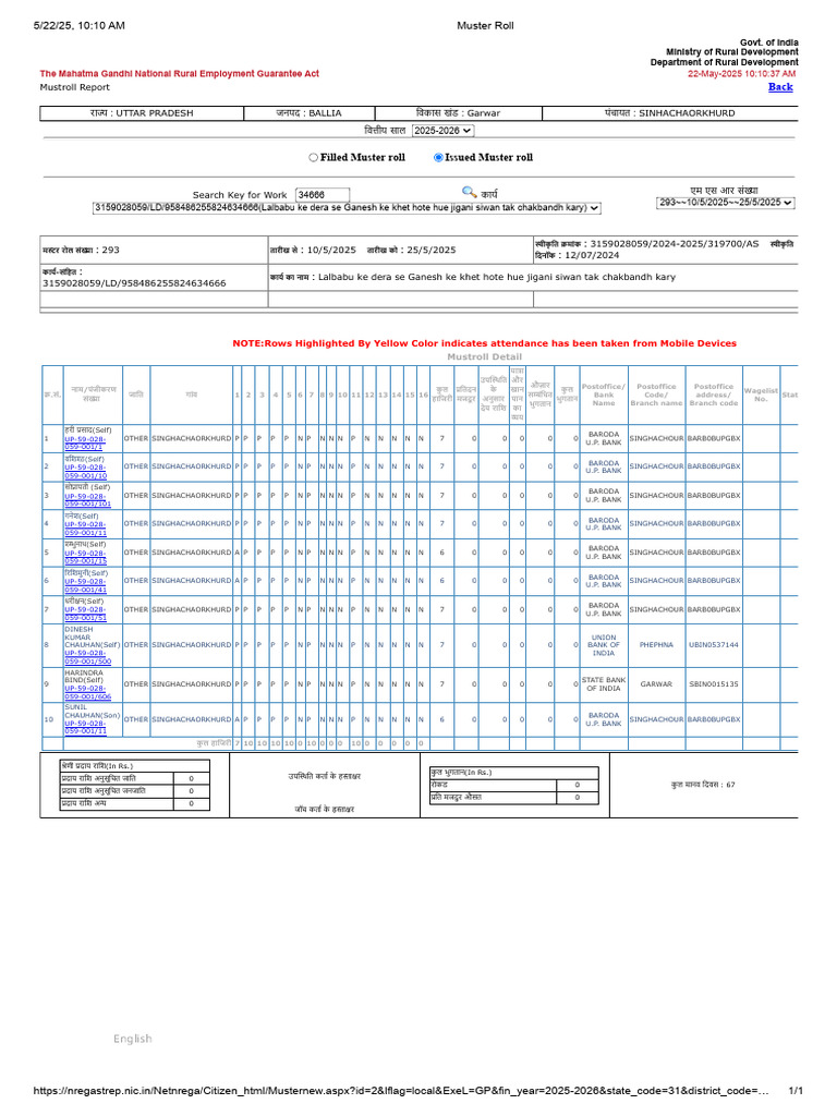 Muster Roll 293 | PDF