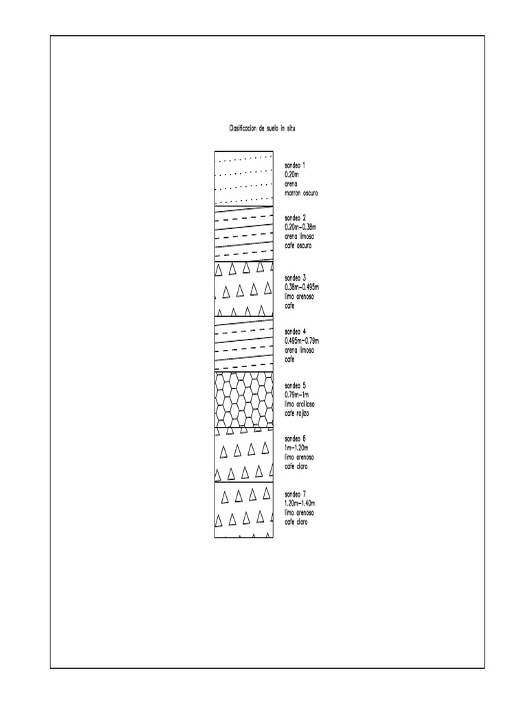 Drawing1 Layout1 | PDF