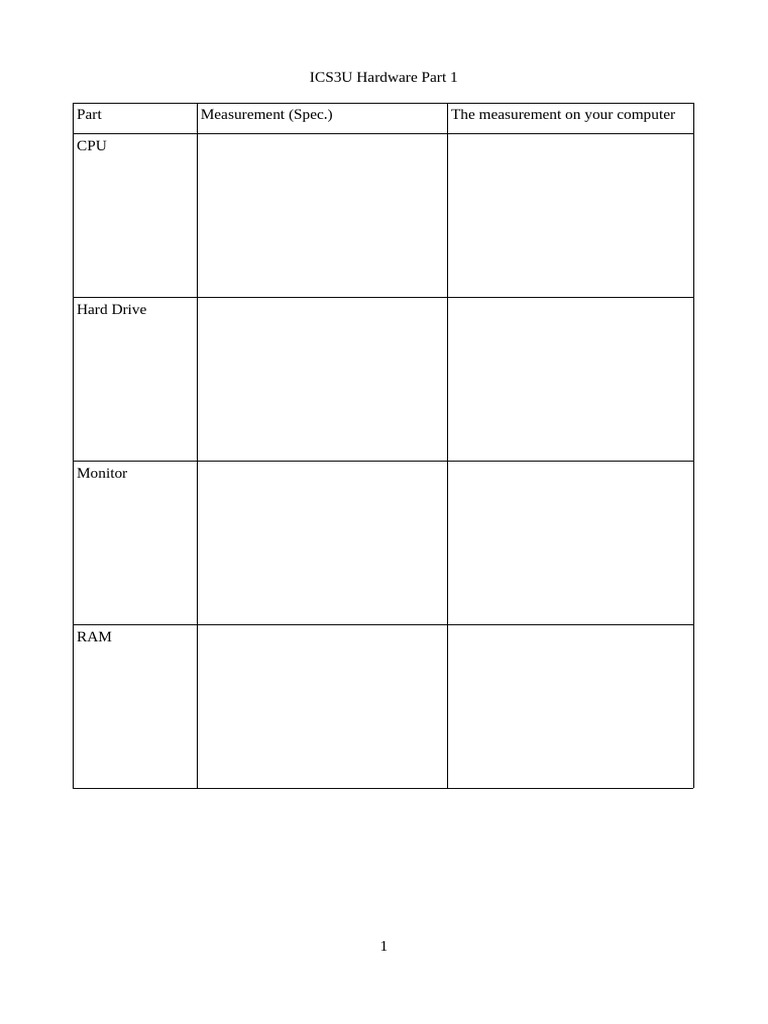 Unit 3 - Activity 6 - Computer Hardware Worksheet | PDF