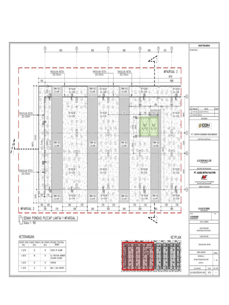 Maping Work Permit | PDF