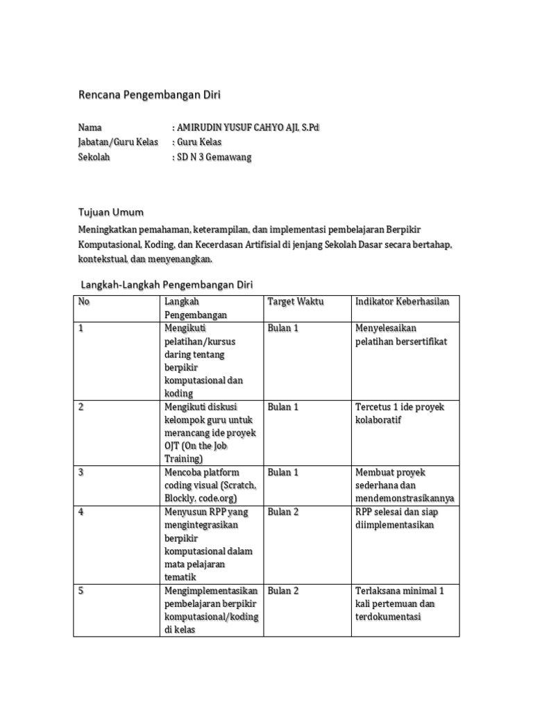 Rencana Pengembangan Diri Berpikir Komputasional AMIRUDIN YCA | PDF