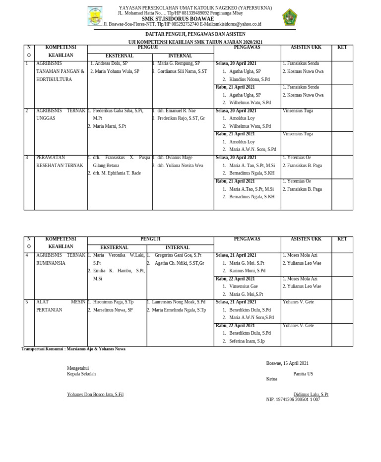 Roster Ukk 2021 | PDF