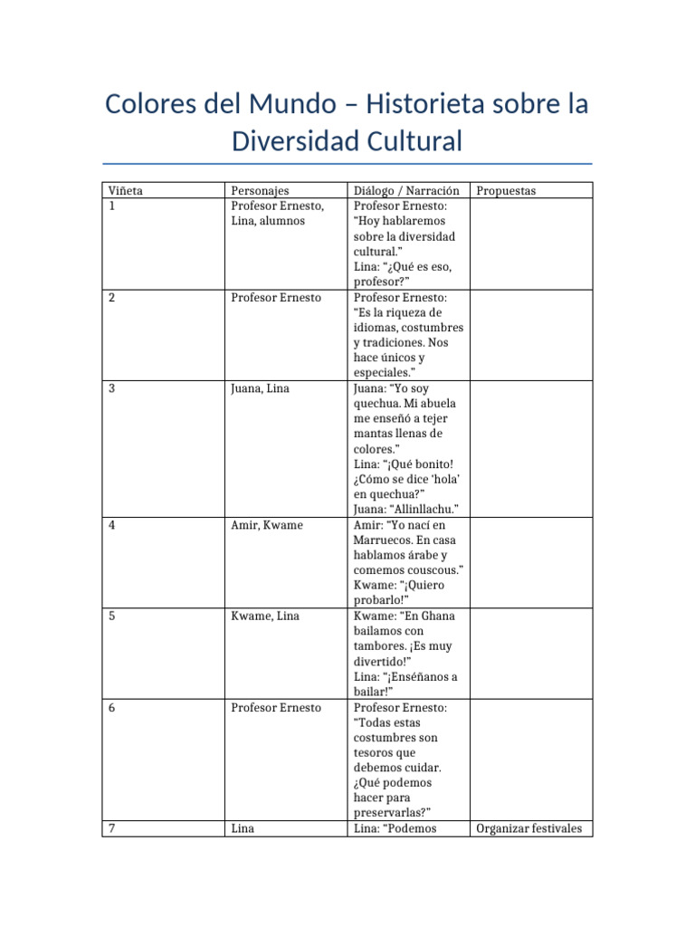 Colores Del Mundo Diversidad Cultural | PDF