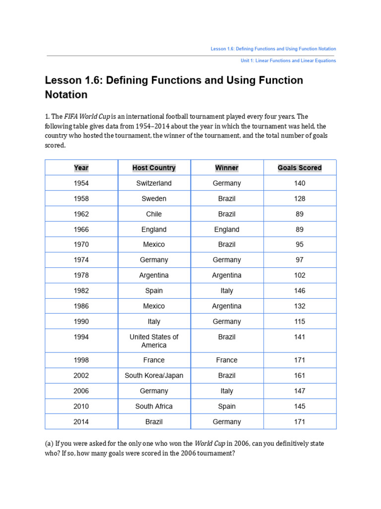 Lesson 1.6 - Defining Functions and Using Function Notation | PDF | Function (Mathematics ...