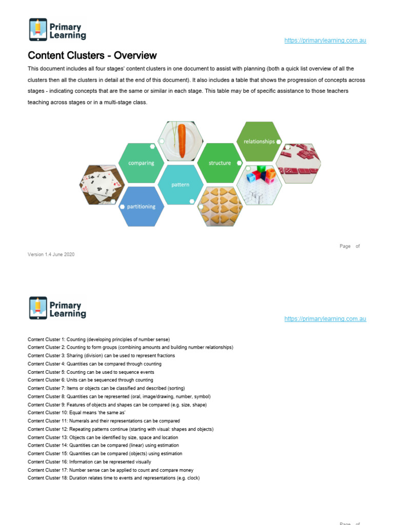 Content Clusters for Education Stages | PDF | Cluster Analysis | Shape