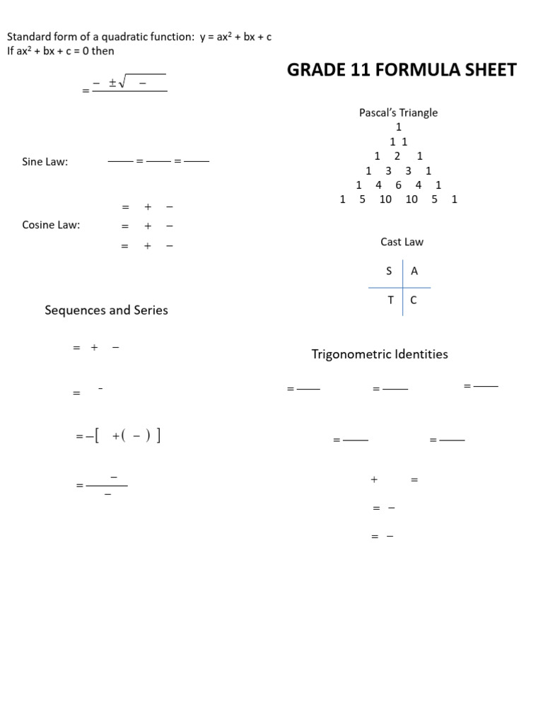 Grade 11 Math Formula Sheet | PDF | Trigonometric Functions | Euclid