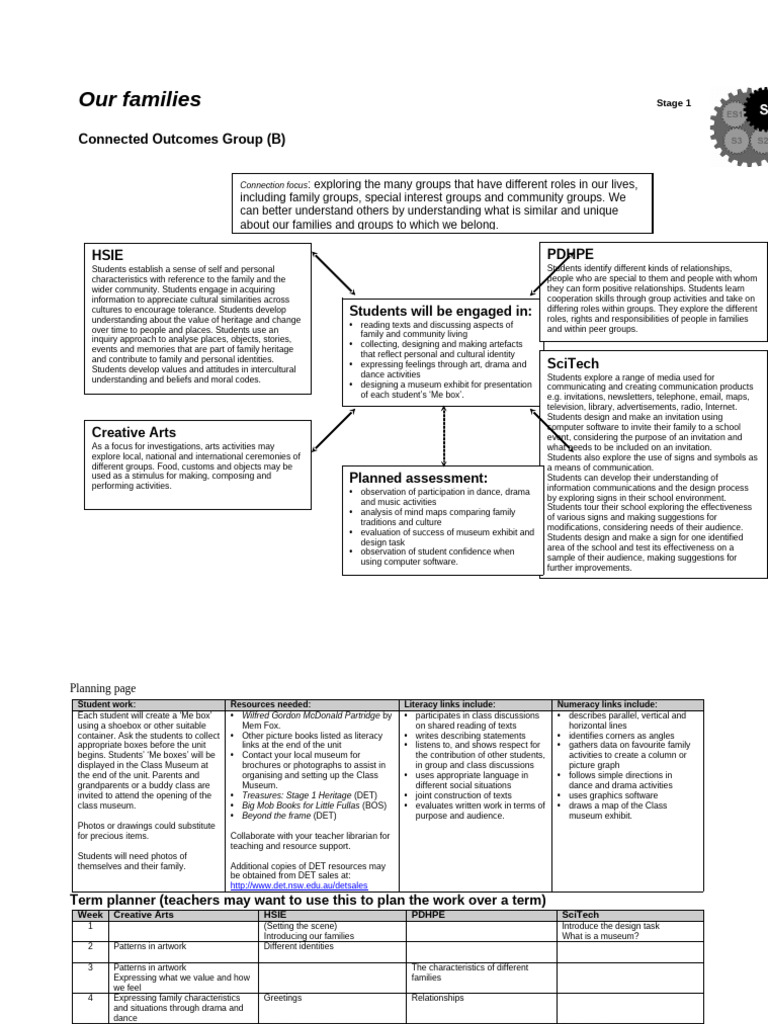 Our Families Stage 1 | PDF