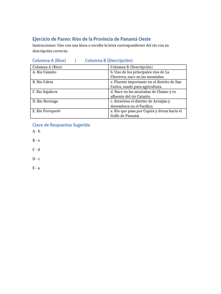 Ejercicio Pareo Rios Panama Oeste | PDF