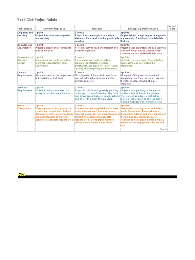 Book Club Project Rubric | PDF | Creativity | Aesthetics