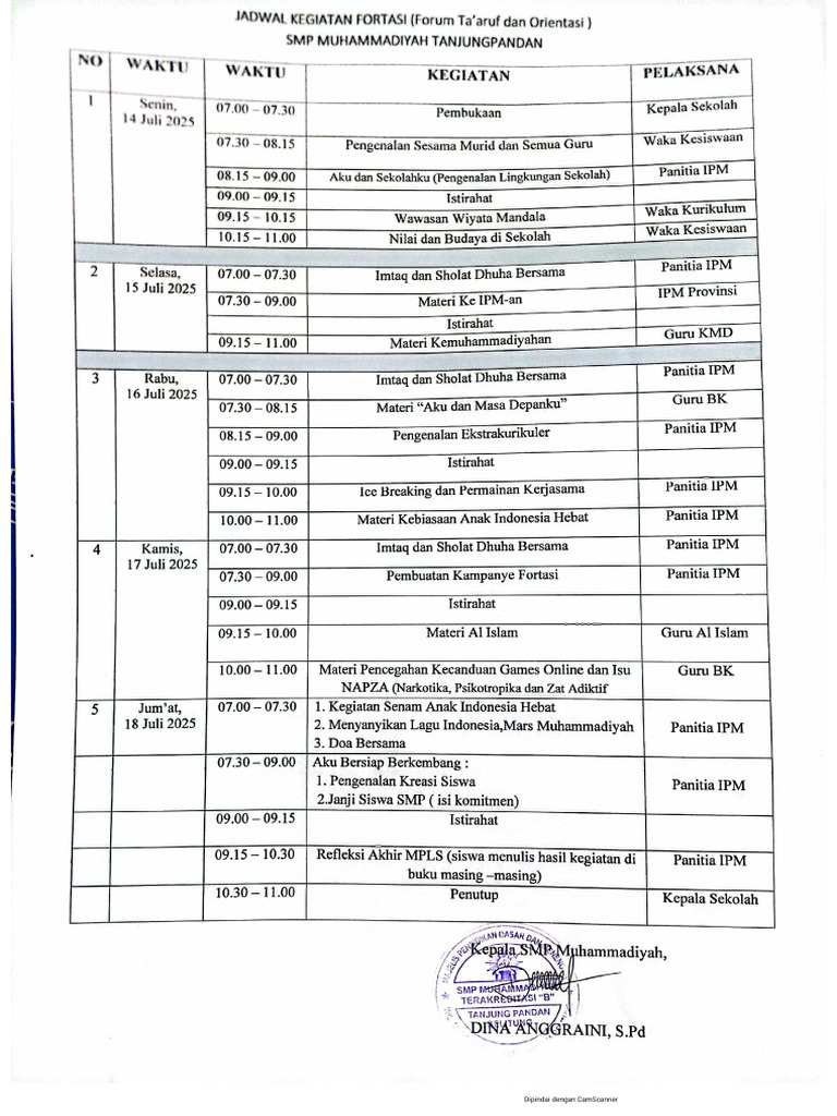 Jadwal Fortasi 2025 | PDF