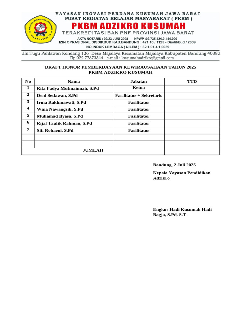 Draft Honor Pemberdayaan Kewirausahaan Tahun 2025 | PDF