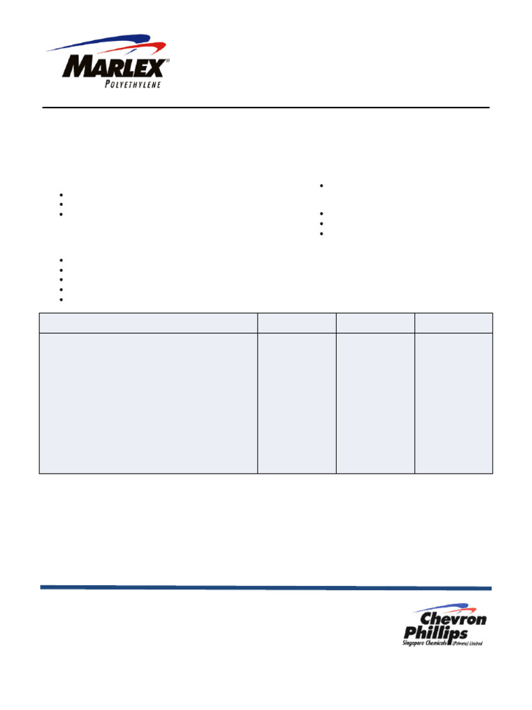 3010009-Hdpe HHM 5502 - Toguma | PDF | Secondary Sector Of The Economy ...