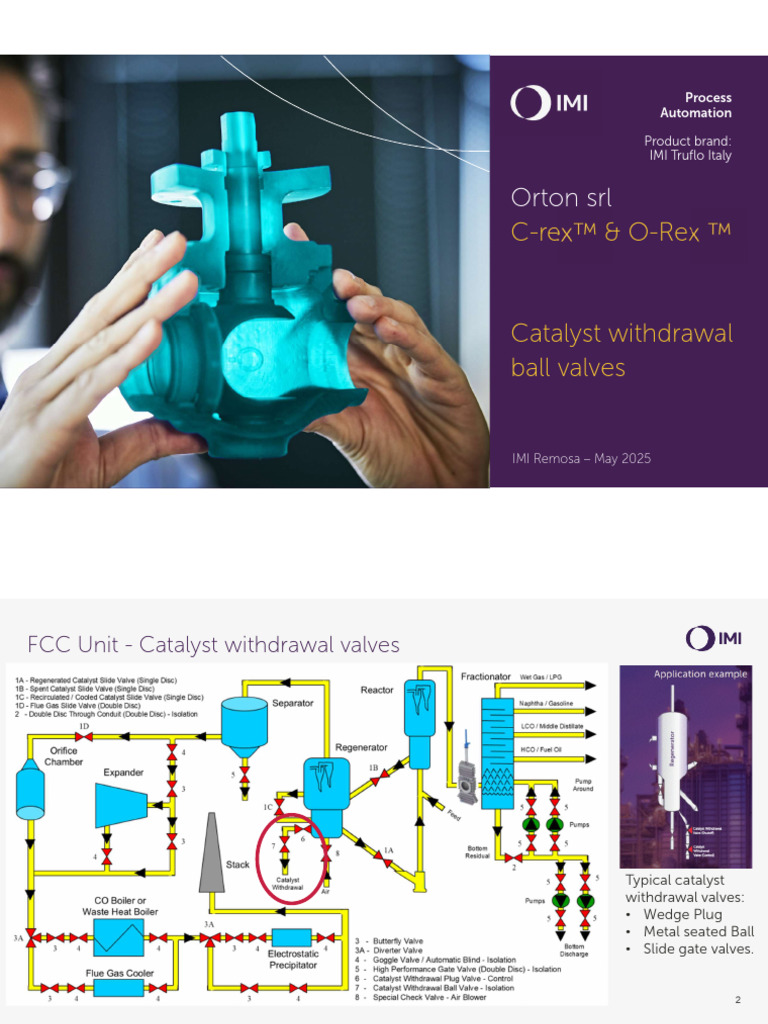 IMI Orton - Catalyst Withdrawal Ball Valves - A New Design | PDF ...