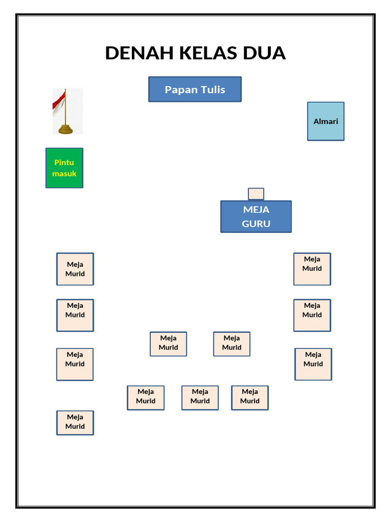 Denah Kelas Dua | PDF