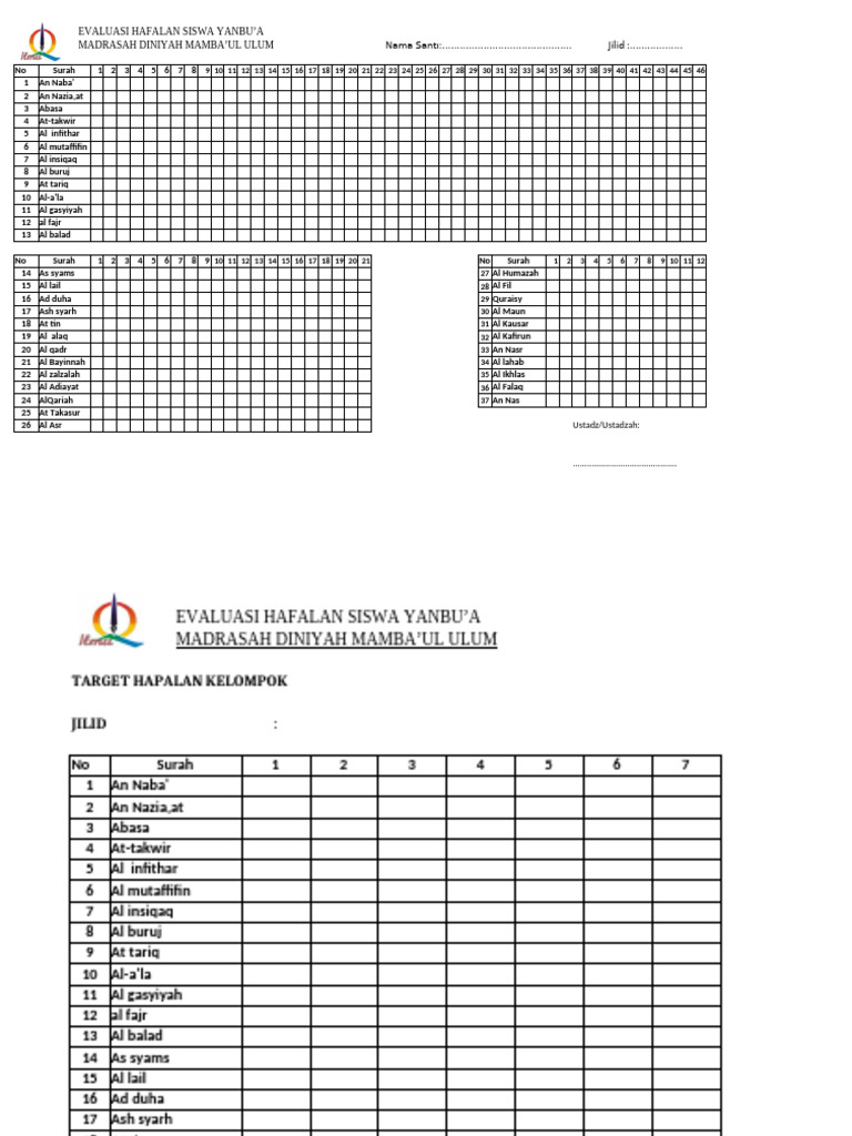 Evaluasi Hafalan Santri Madrasah | PDF
