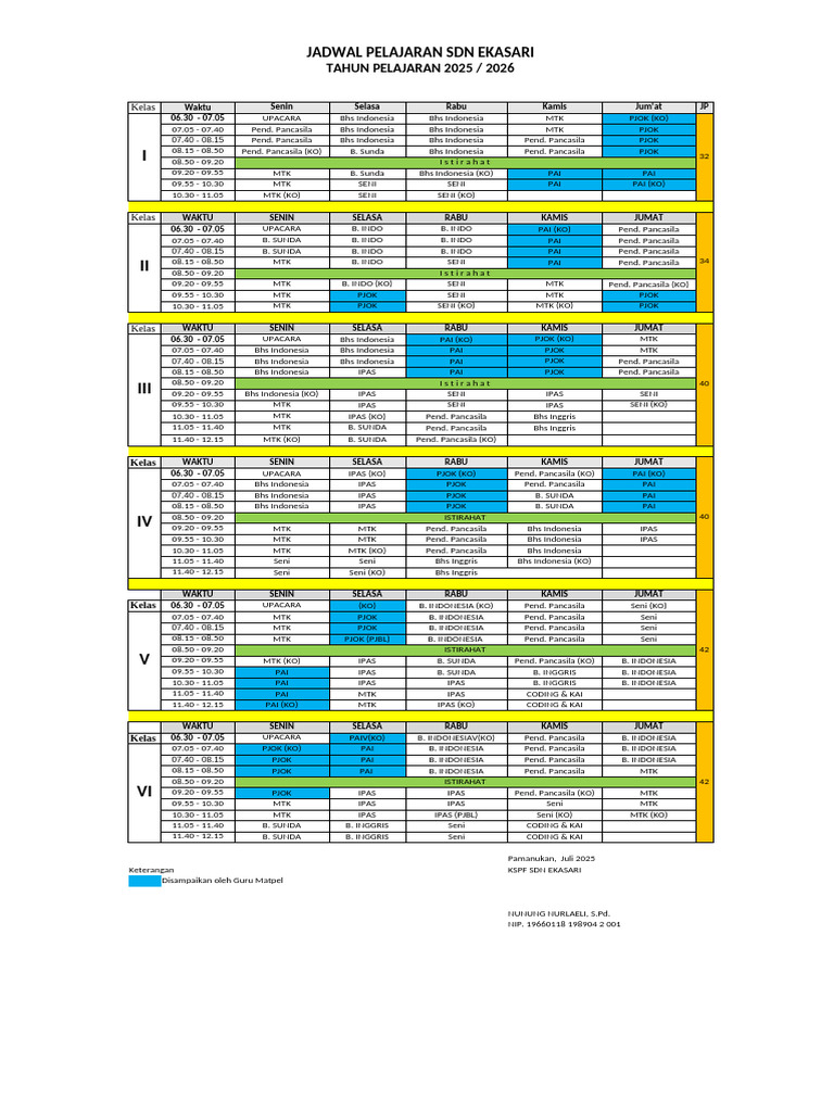 Revisi Jadwal Pelajaran 2025-2026 - 5 Hari Kerja | PDF